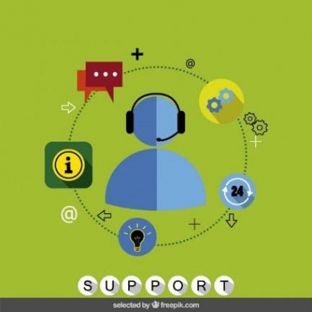 5 Benefits Of Choosing Professional Ndis Plan Management | All Disability